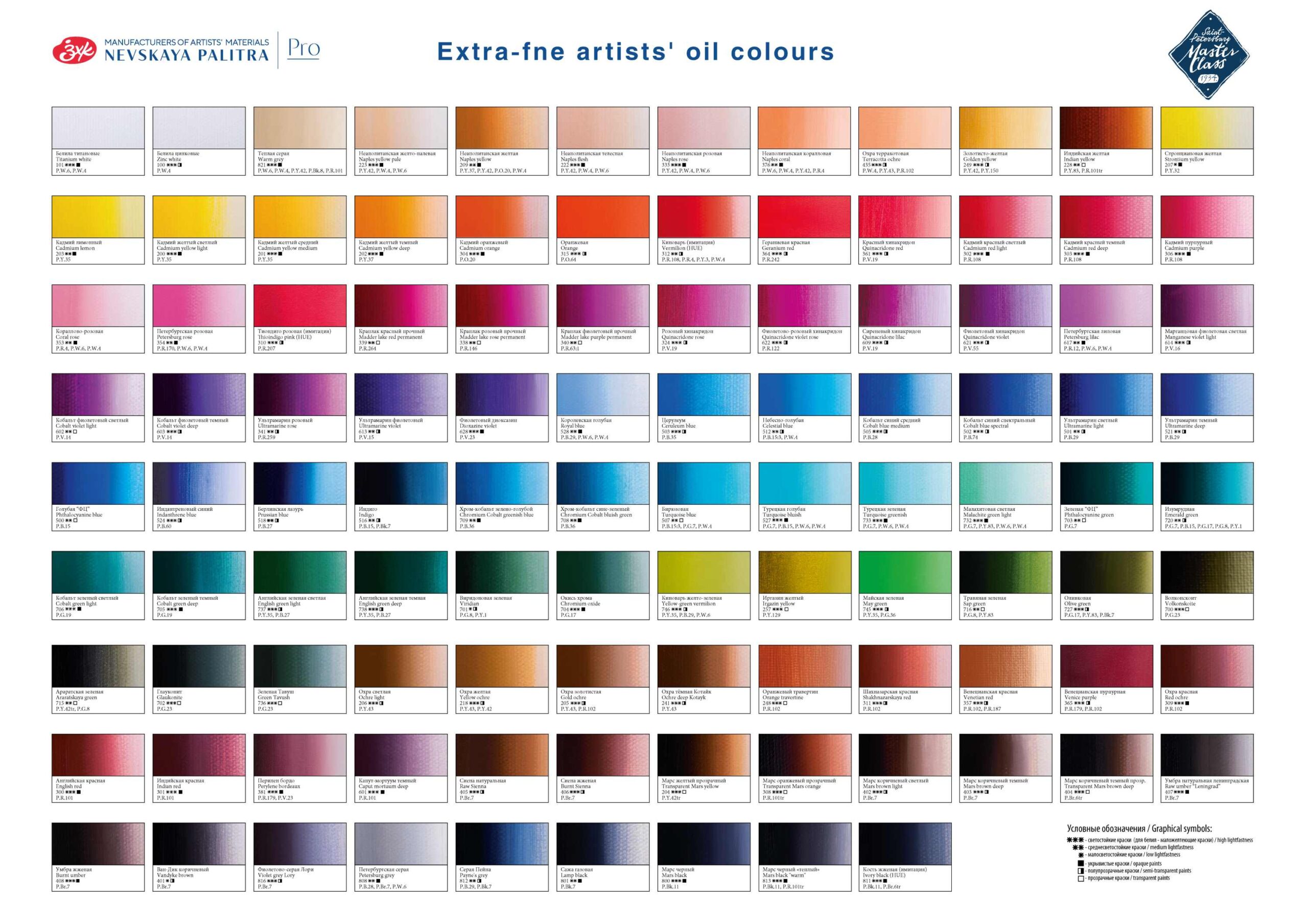 Nuancier peinture à l'huile Master Class - Aquarelle Plus